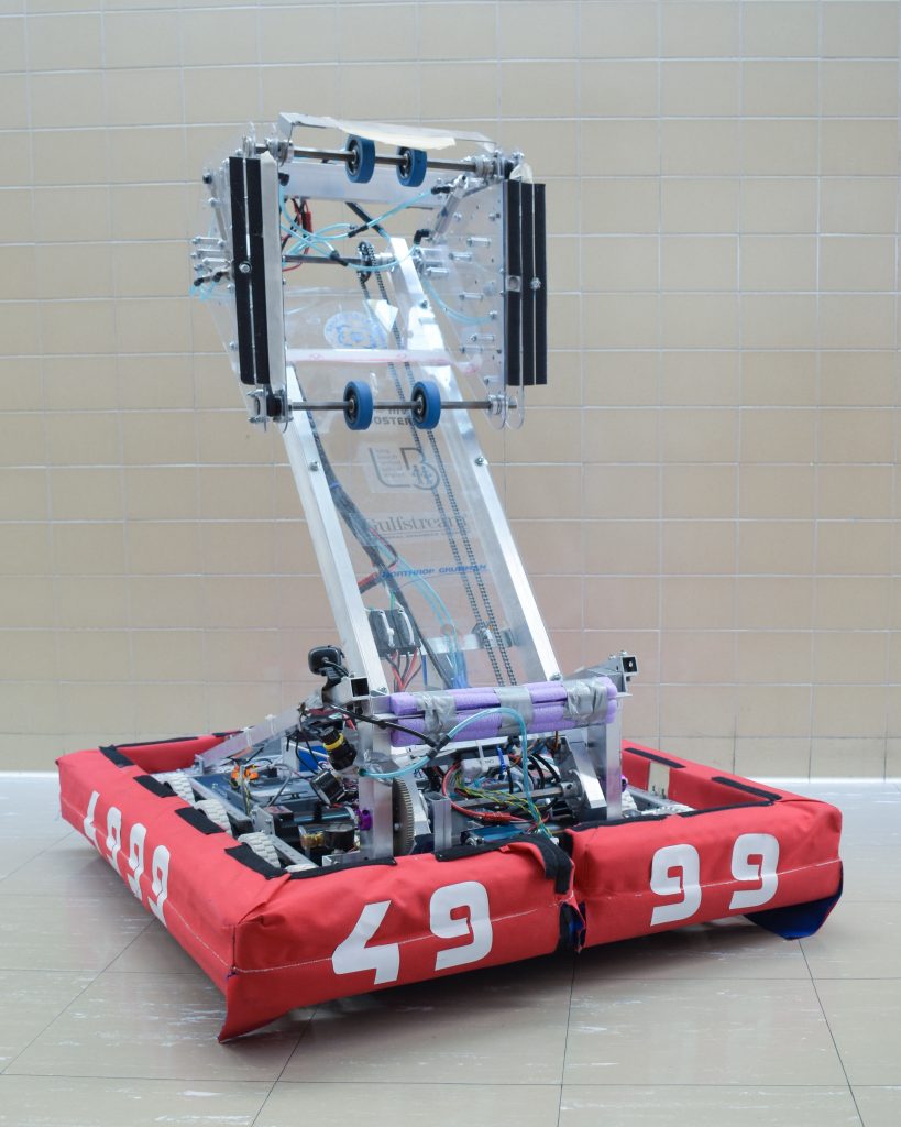Robots – Momentum Robotics